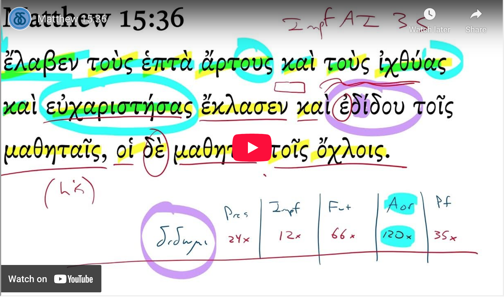 Matthew 15:36 | Daily Dose of Greek