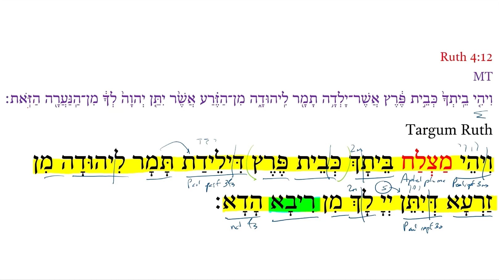 TR Ruth 4:12b - Daily Dose of Aramaic