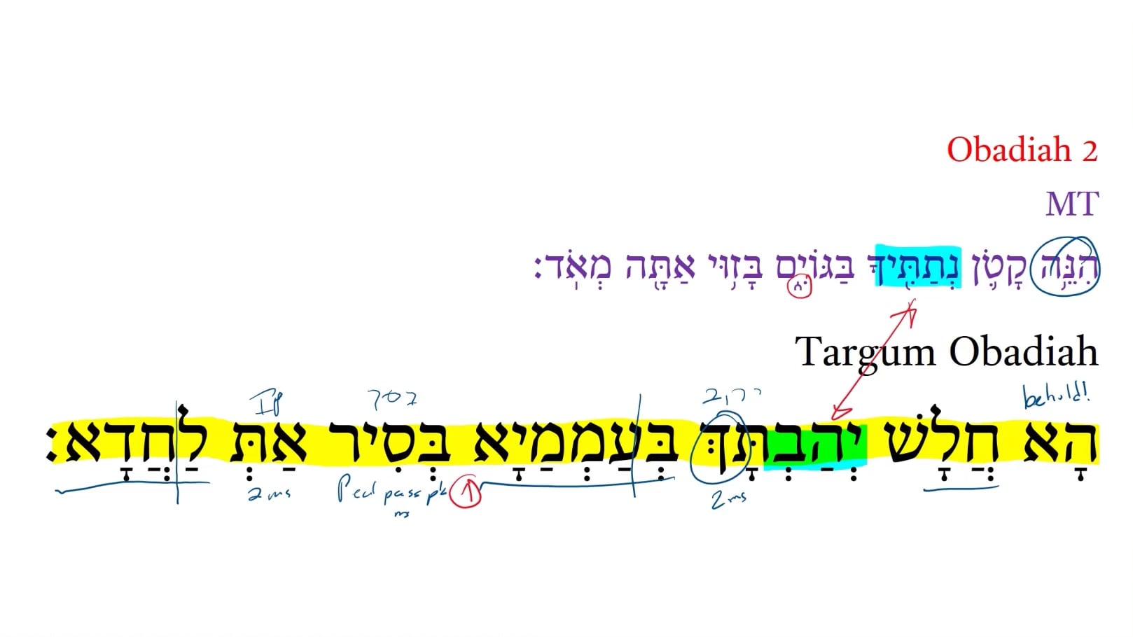 TOb Obadiah 2 - Daily Dose of Aramaic