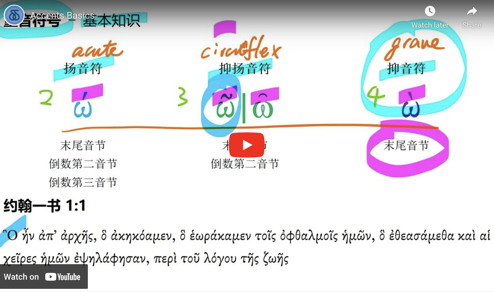 Elementary Grammar – Accents Basics | Daily Dose of Greek (Chinese)