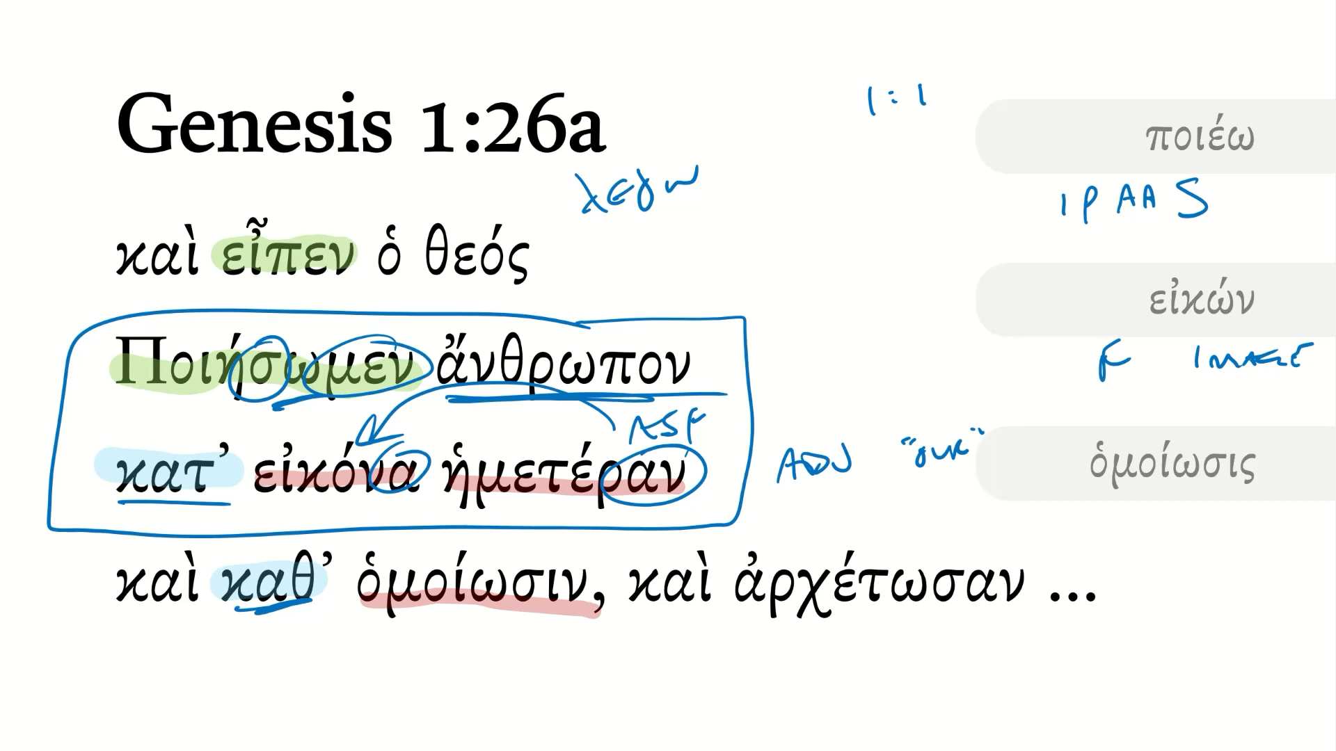 Genesis 1:26 Septuagint | Daily Dose of Septuagint