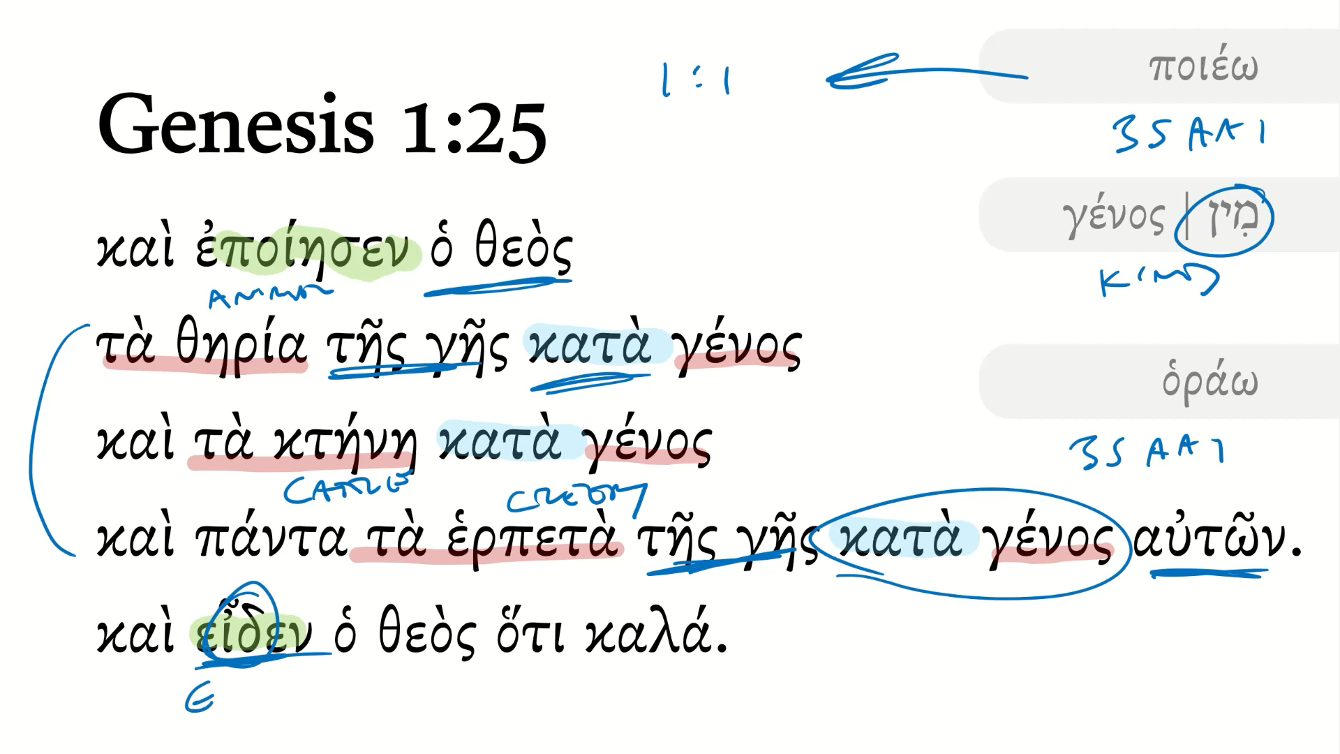 Genesis 1:25 Septuagint | Daily Dose of Septuagint
