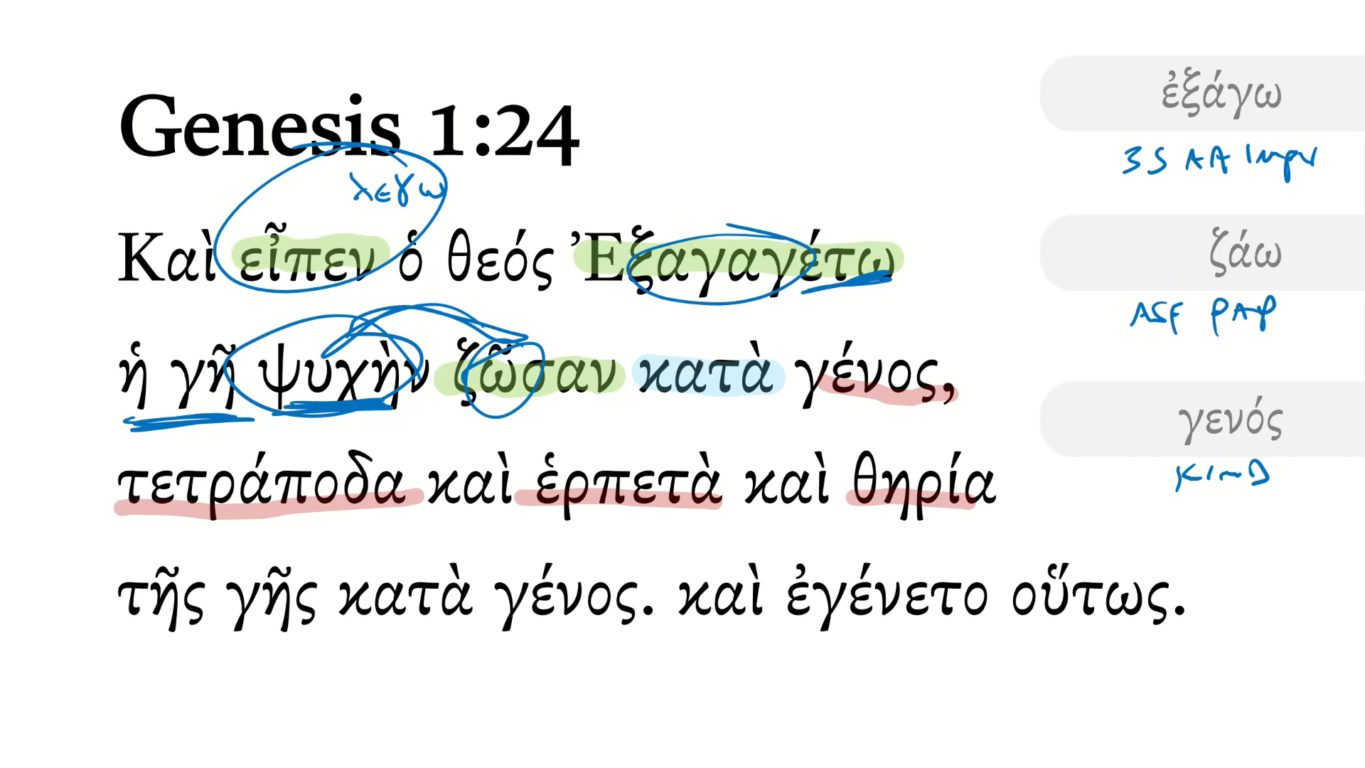 Genesis 1:24 Septuagint | Daily Dose of Septuagint