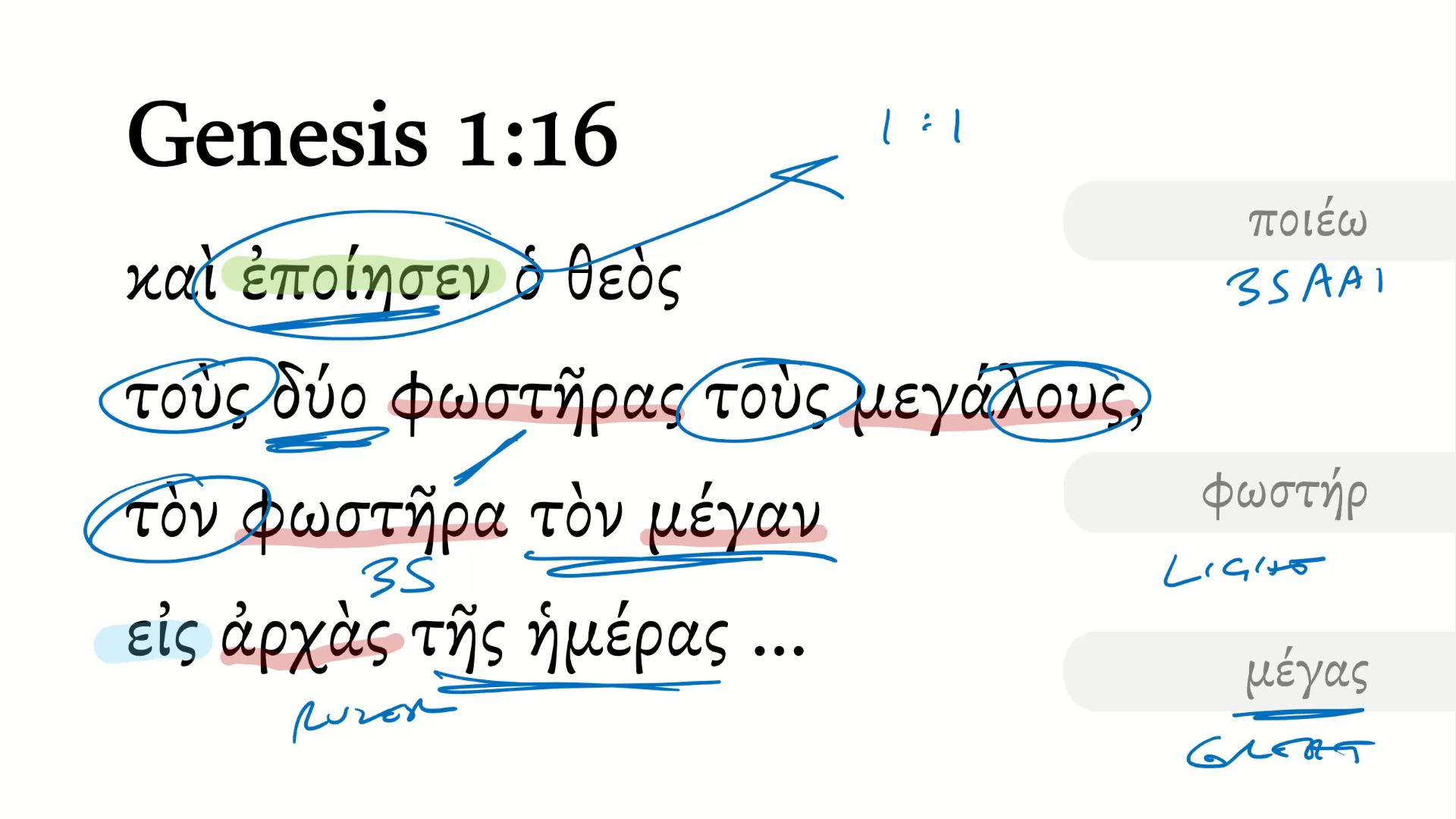 Genesis 1:16 Septuagint | Daily Dose of Septuagint