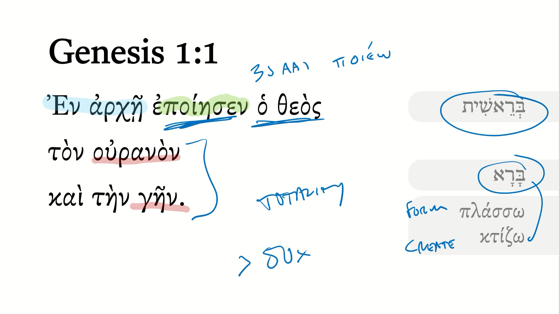 Genesis 1:1 Septuagint | Daily Dose of Septuagint