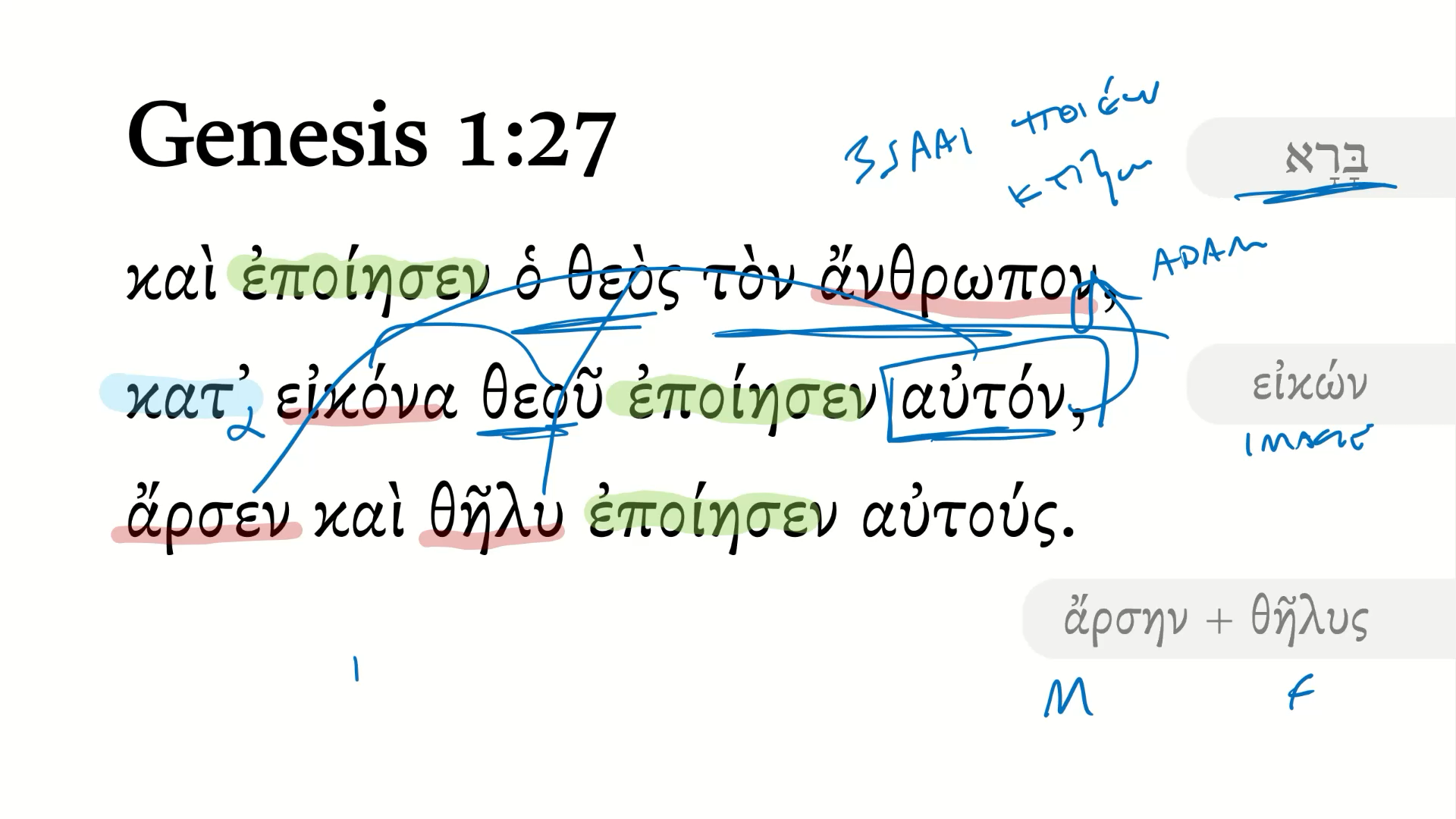 Genesis 1:27 Septuagint | Daily Dose of Septuagint