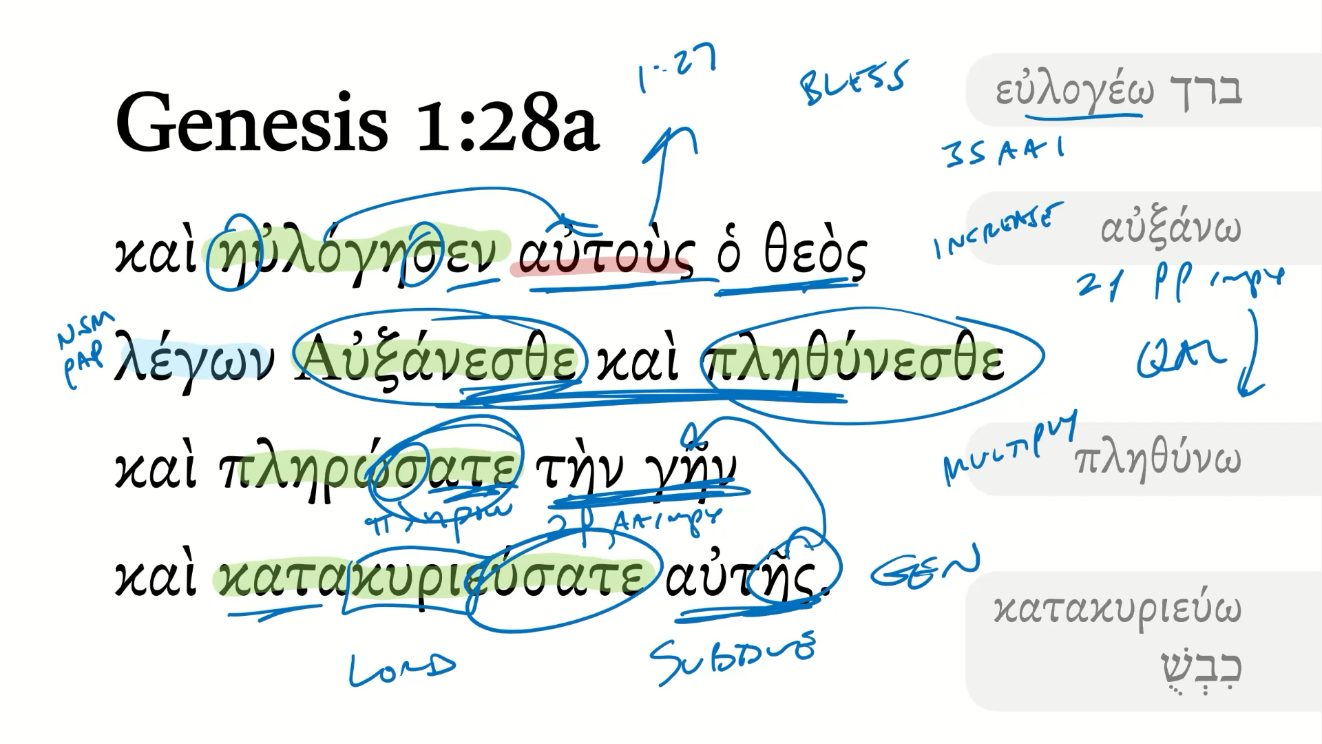 Genesis 1:28 Septuagint | Daily Dose of Septuagint