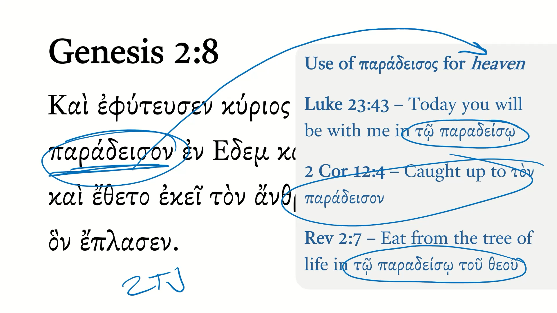 Genesis 2:8 Septuagint | Daily Dose of Septuagint