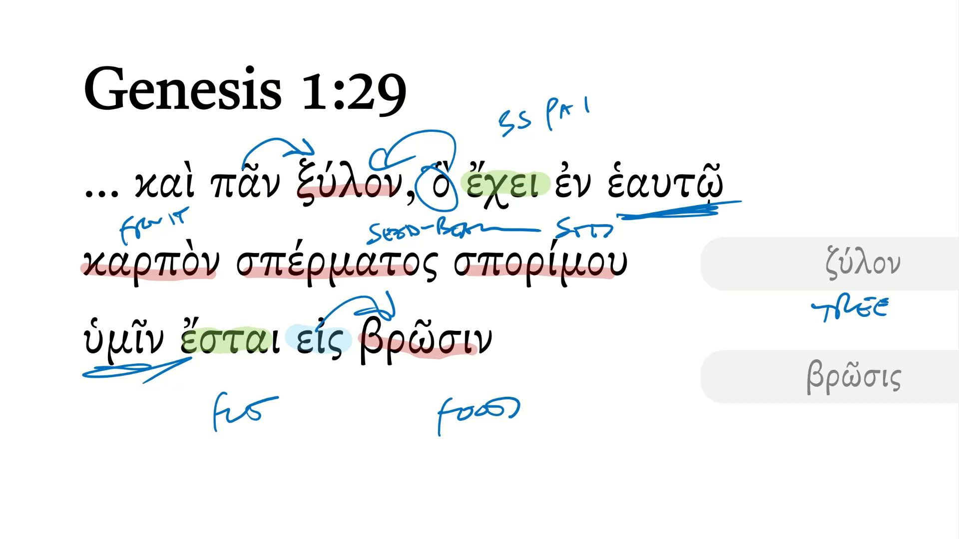 Genesis 1:29 Septuagint | Daily Dose of Septuagint