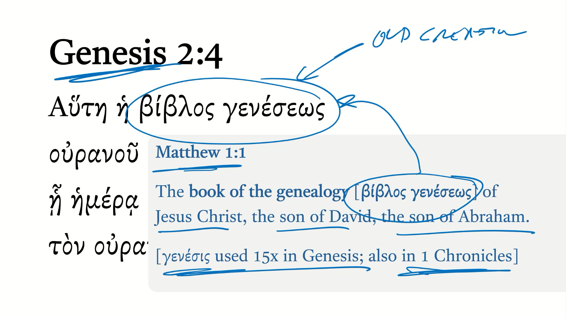 Genesis 2:4 Septuagint | Daily Dose of Septuagint