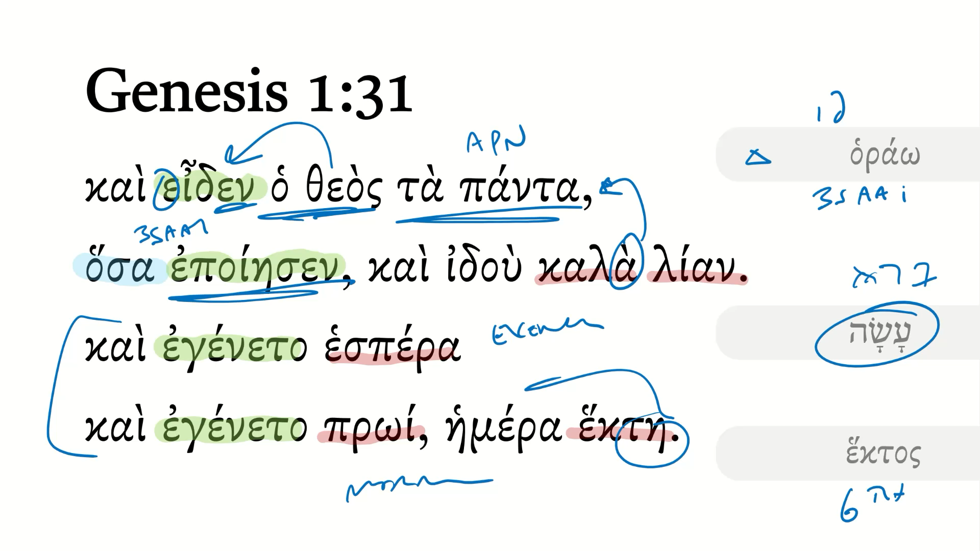 Genesis 1:31 Septuagint | Daily Dose of Septuagint
