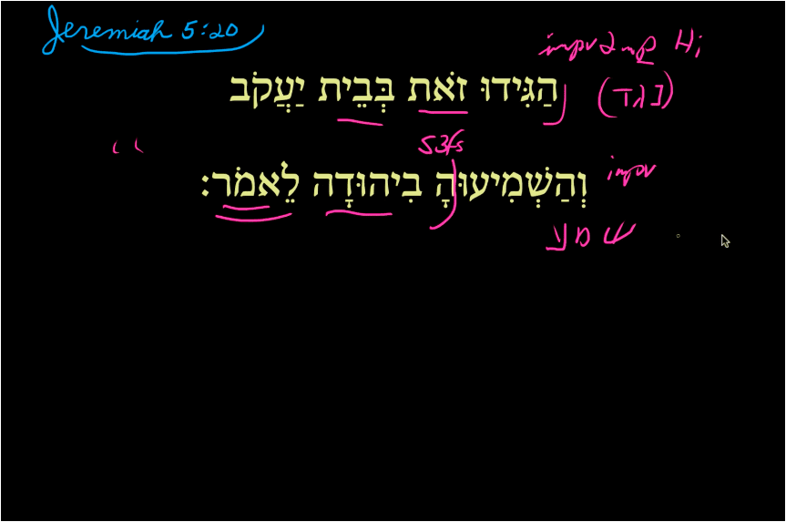 Jeremiah 5:20 | Daily Dose of Hebrew