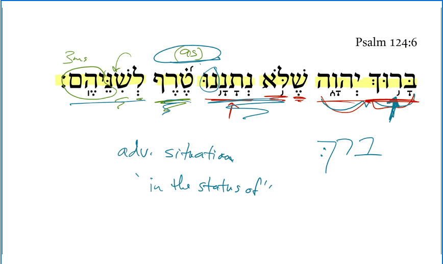 Psalm 124:6 | Daily Dose of Hebrew
