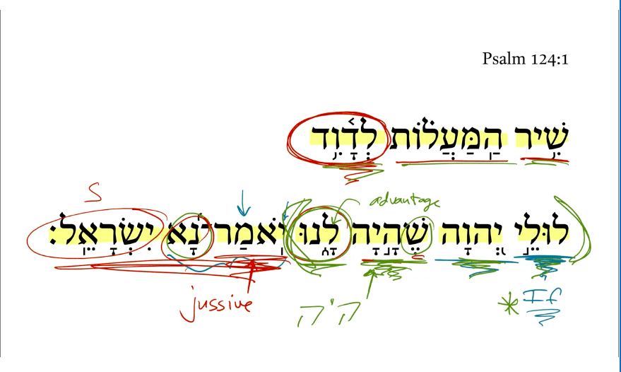 Psalm 124:1 | Daily Dose of Hebrew