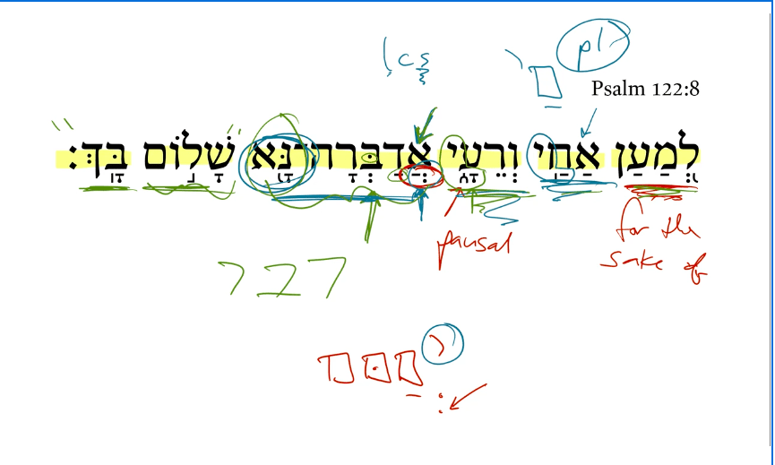 Psalm 122:8 | Daily Dose of Hebrew
