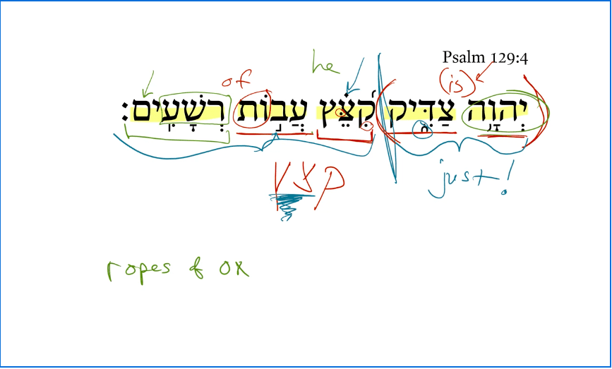 Psalm 129:4 | Daily Dose of Hebrew