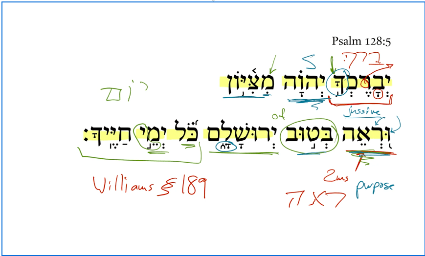 Psalm 128:5 | Daily Dose of Hebrew