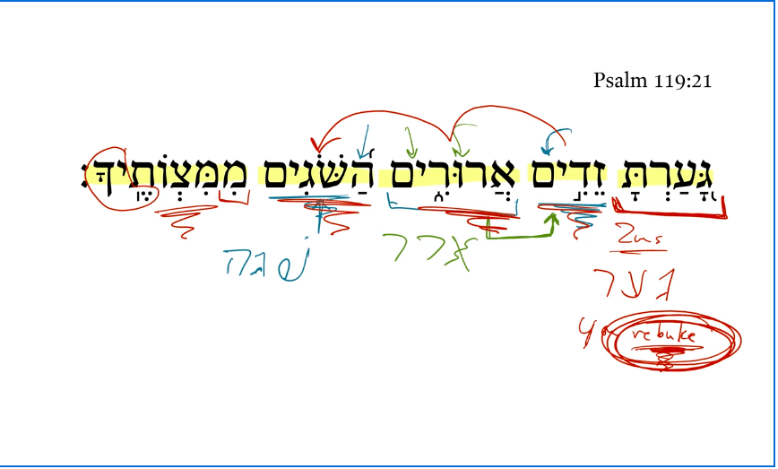 Psalm 119:21 | Daily Dose of Hebrew