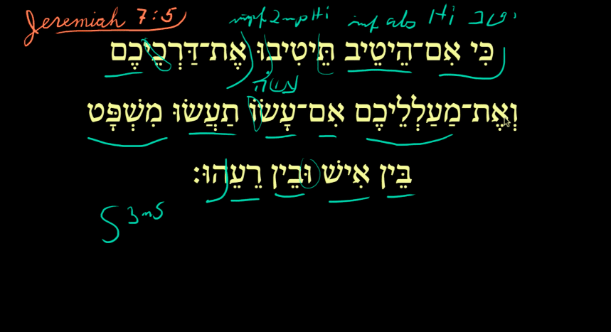 Jeremiah 7:5 | Daily Dose of Hebrew