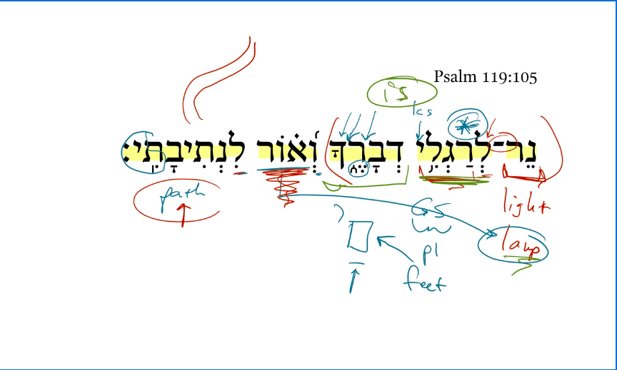Psalm 119:105 | Daily Dose of Hebrew