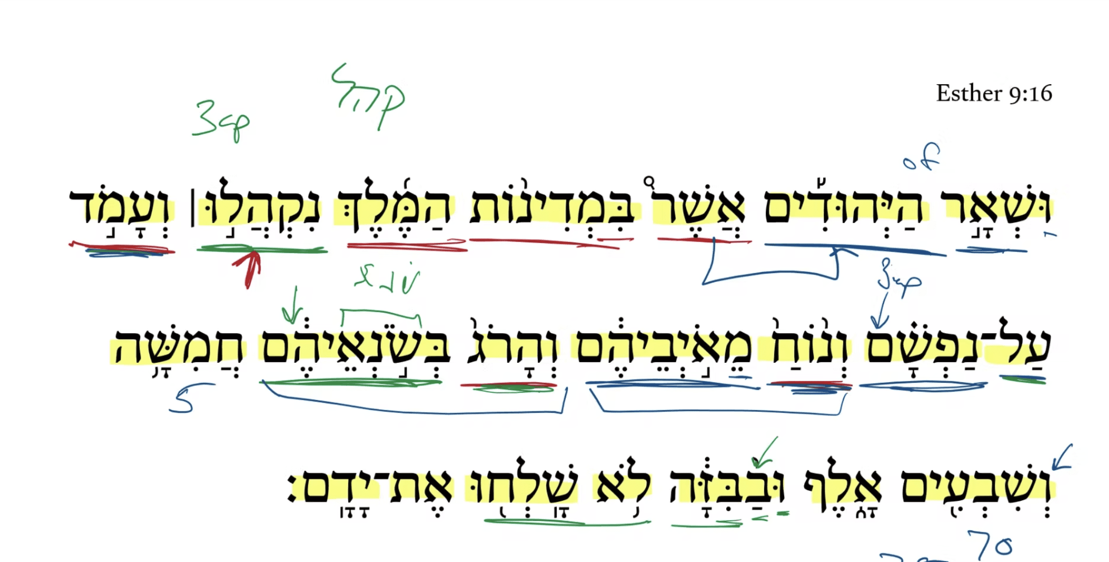 Esther 9:16 | Daily Dose of Hebrew