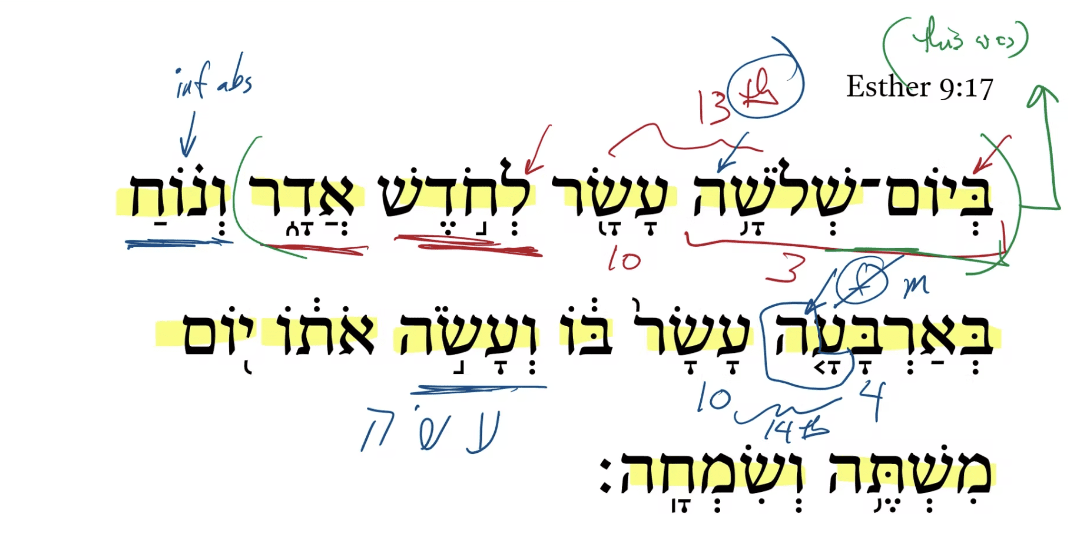 Esther 9:17 | Daily Dose of Hebrew