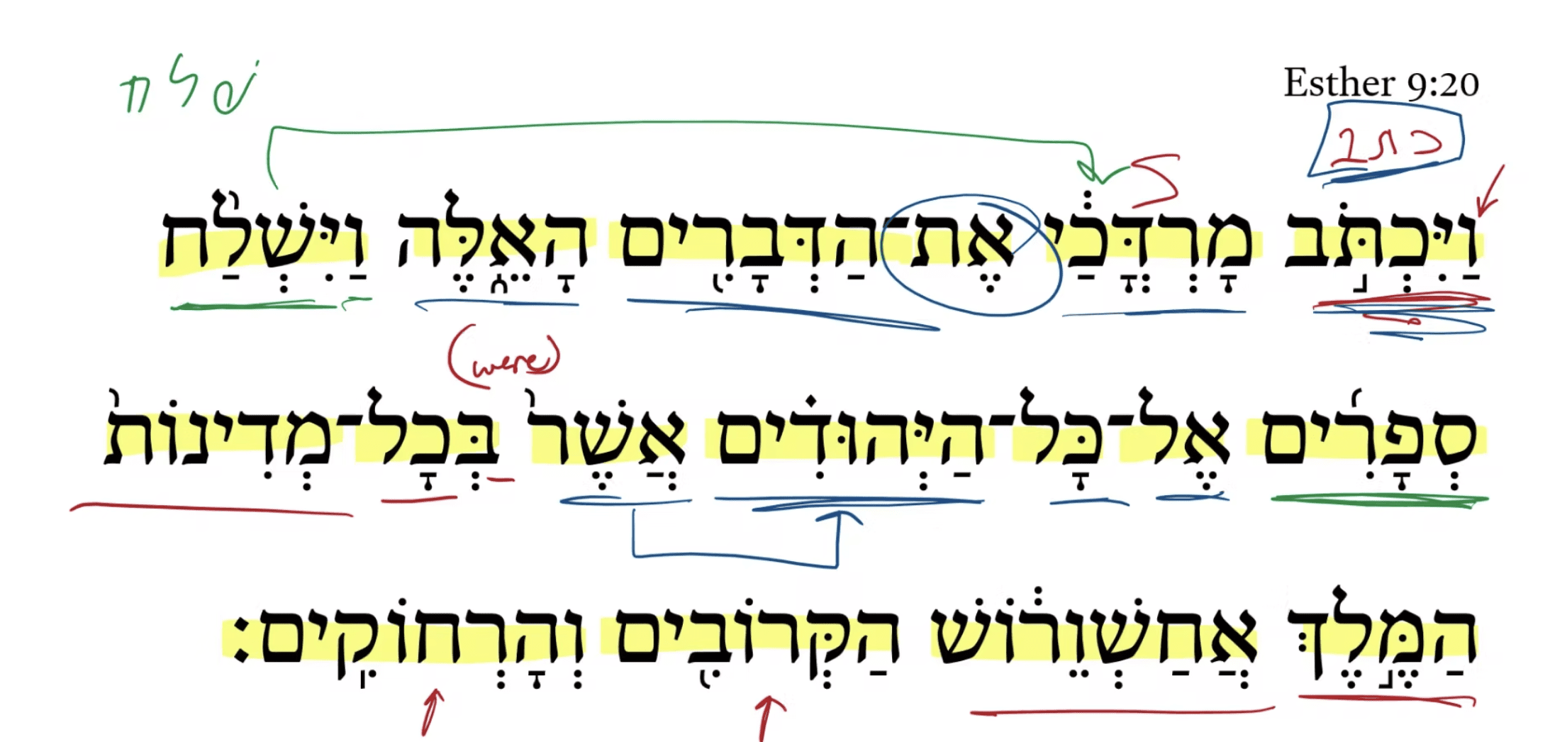 Esther 9:20 | Daily Dose of Hebrew