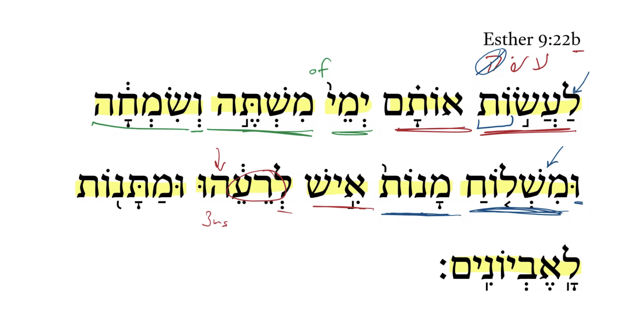 Esther 9:22b | Daily Dose of Hebrew