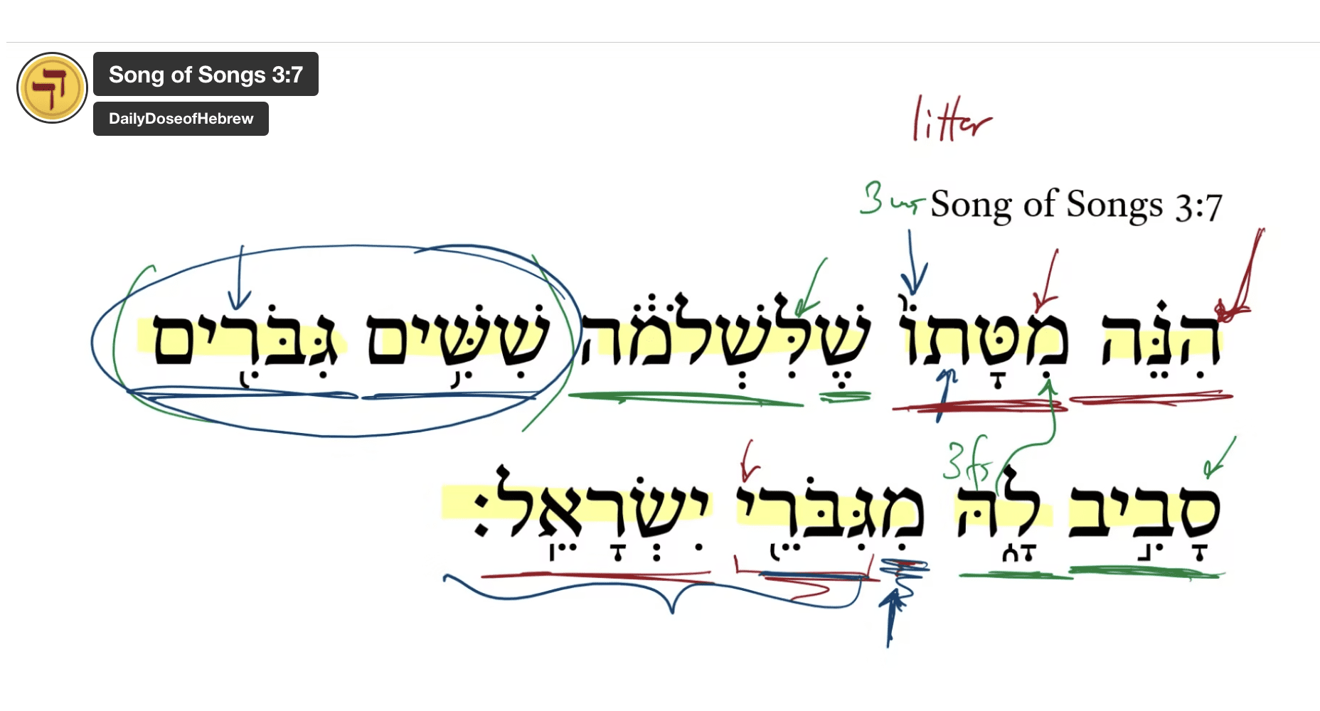 Song of Songs 3:7 | Daily Dose of Hebrew