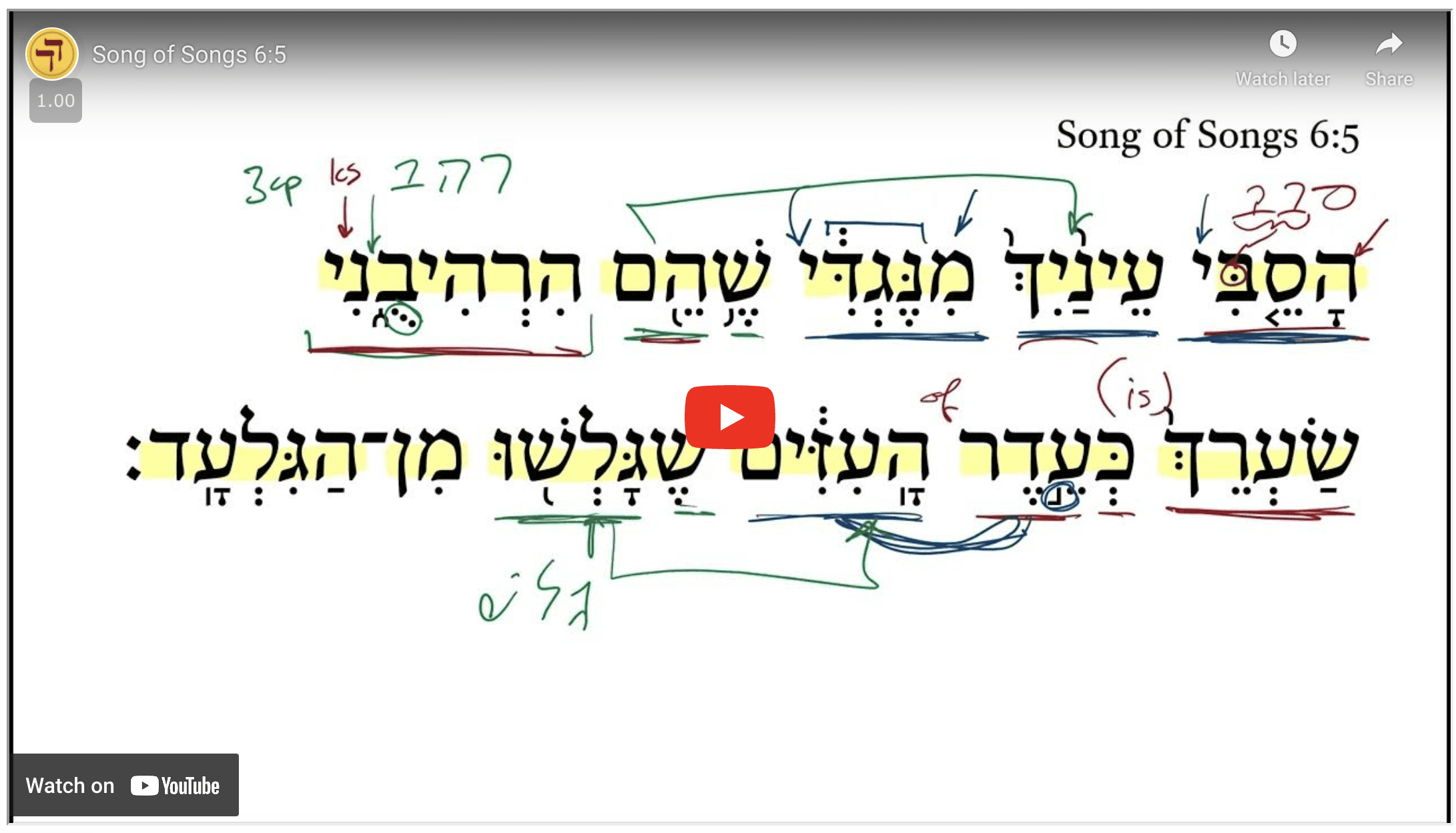 Song of Songs 6:5 | Daily Dose of Hebrew