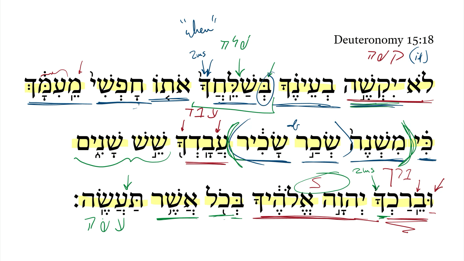 Deuteronomy 15:18 | Daily Dose of Hebrew