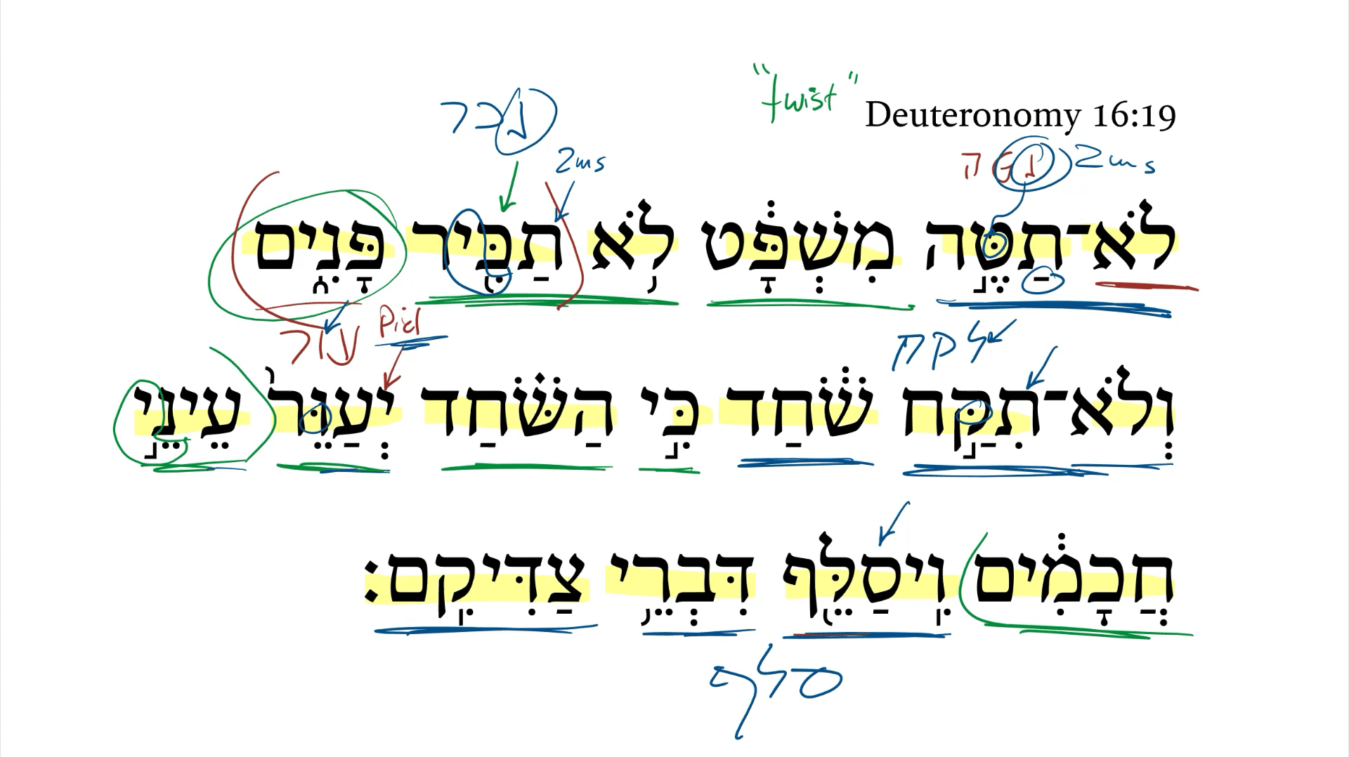 Deuteronomy 16:19 | Daily Dose of Hebrew