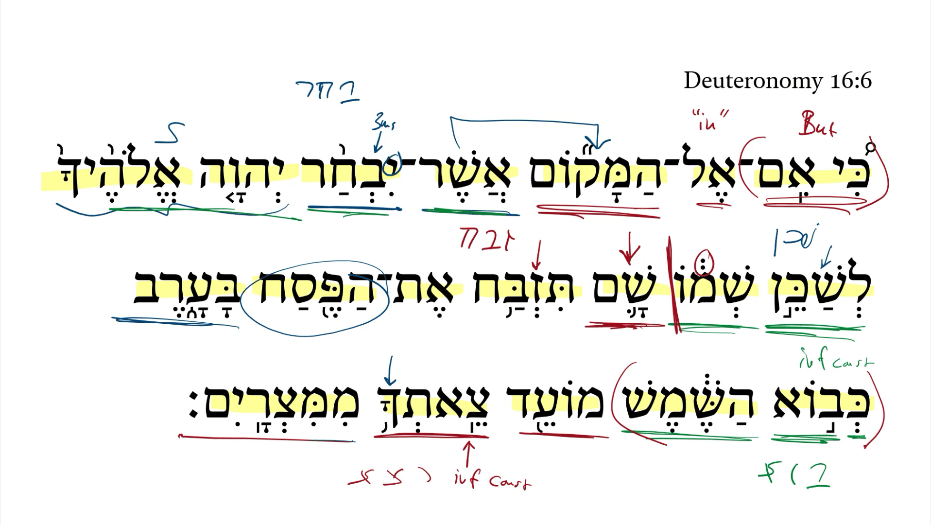 Deuteronomy 16:6 | Daily Dose of Hebrew