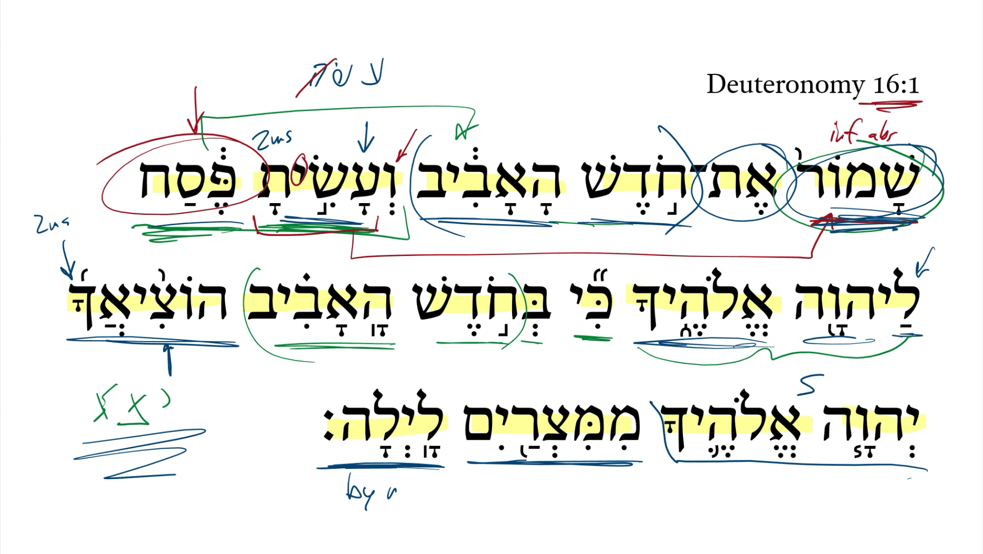 Deuteronomy 16:1 | Daily Dose of Hebrew