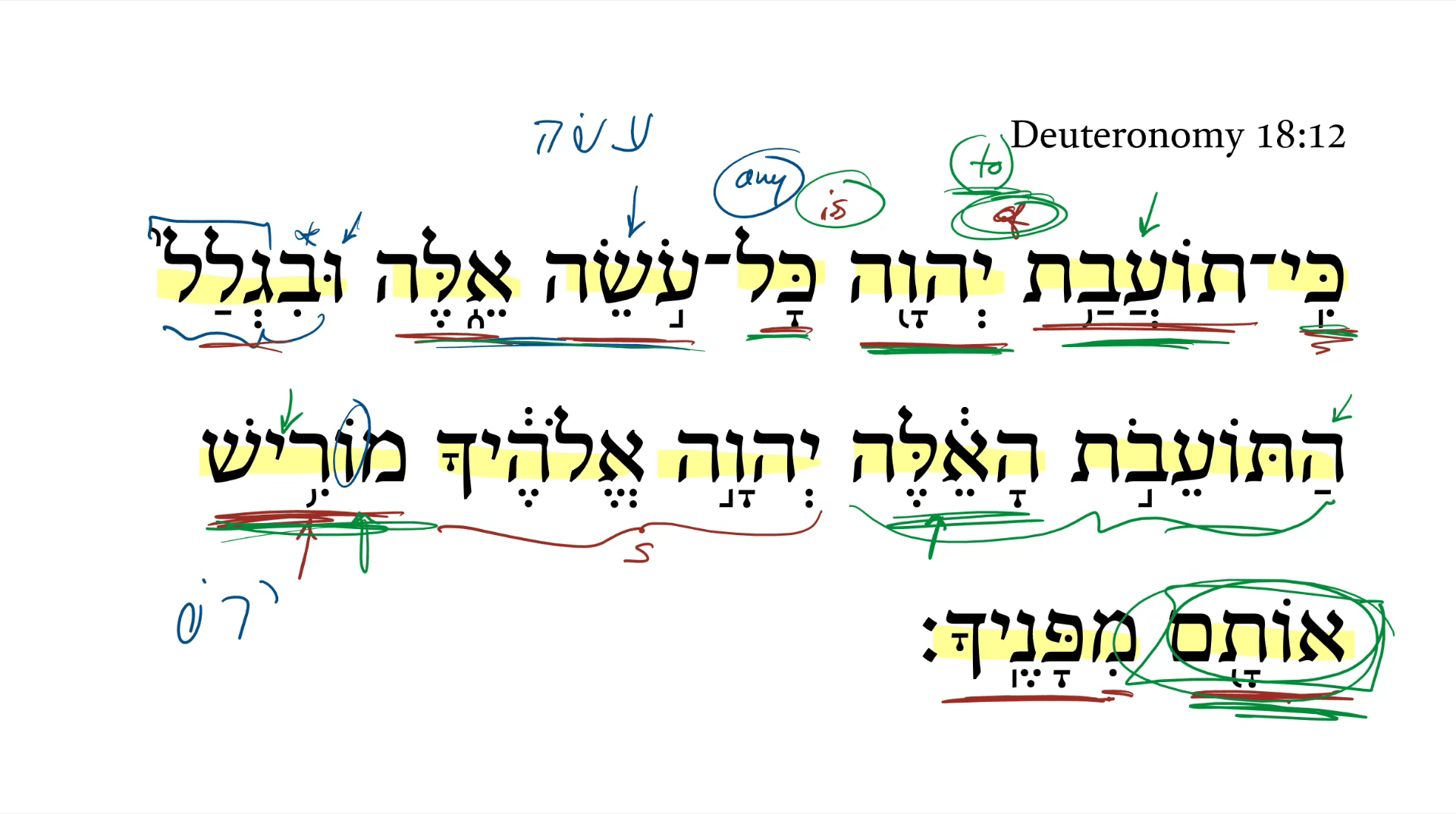 Deuteronomy 18:12 | Daily Dose of Hebrew