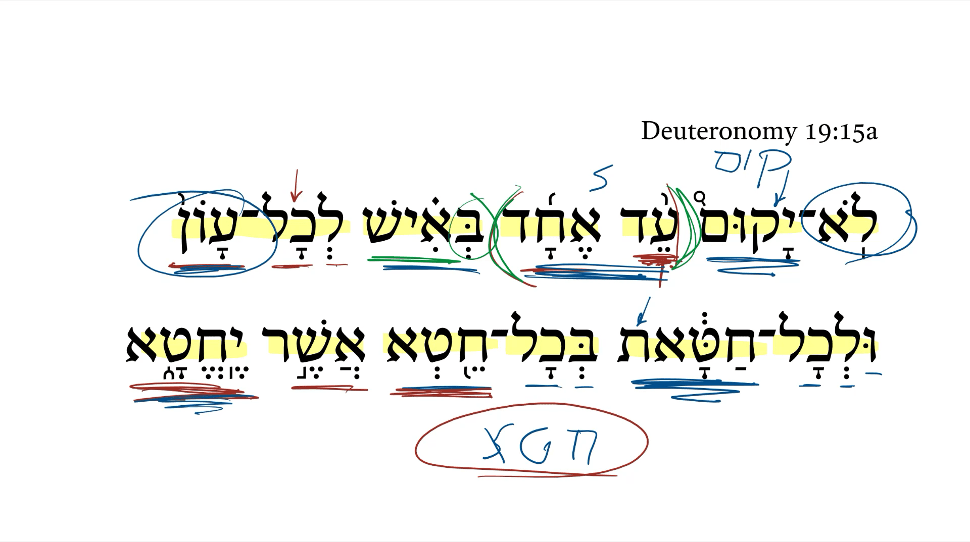Deuteronomy 19:15a | Daily Dose of Hebrew