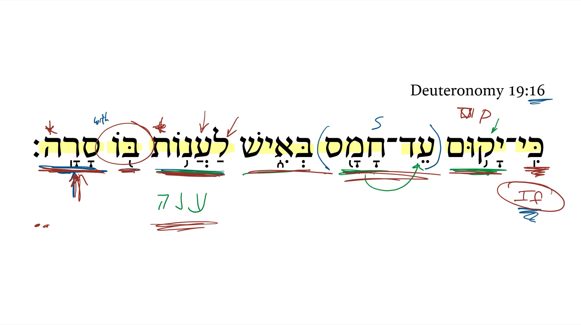 Deuteronomy 19:16 | Daily Dose of Hebrew