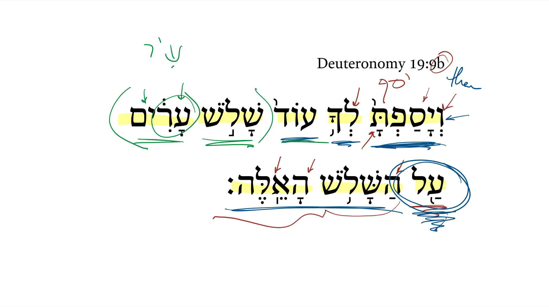 Deuteronomy 19:9b | Daily Dose of Hebrew
