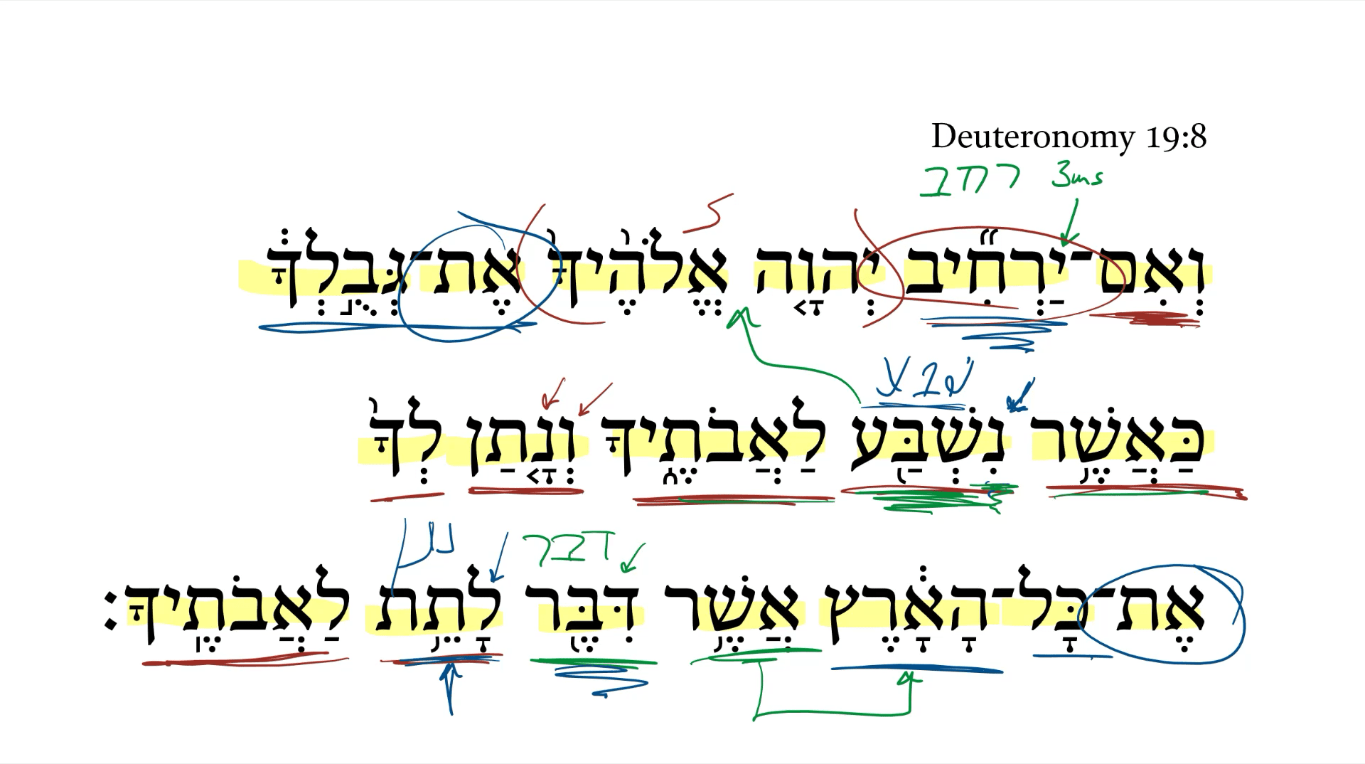 Deuteronomy 19:8 | Daily Dose of Hebrew