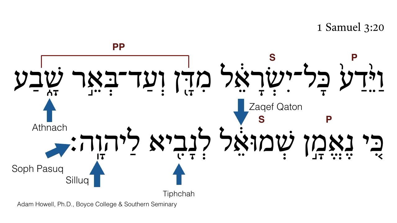 1 Samuel 3:20 Part 2 Accents | Daily Dose of Hebrew