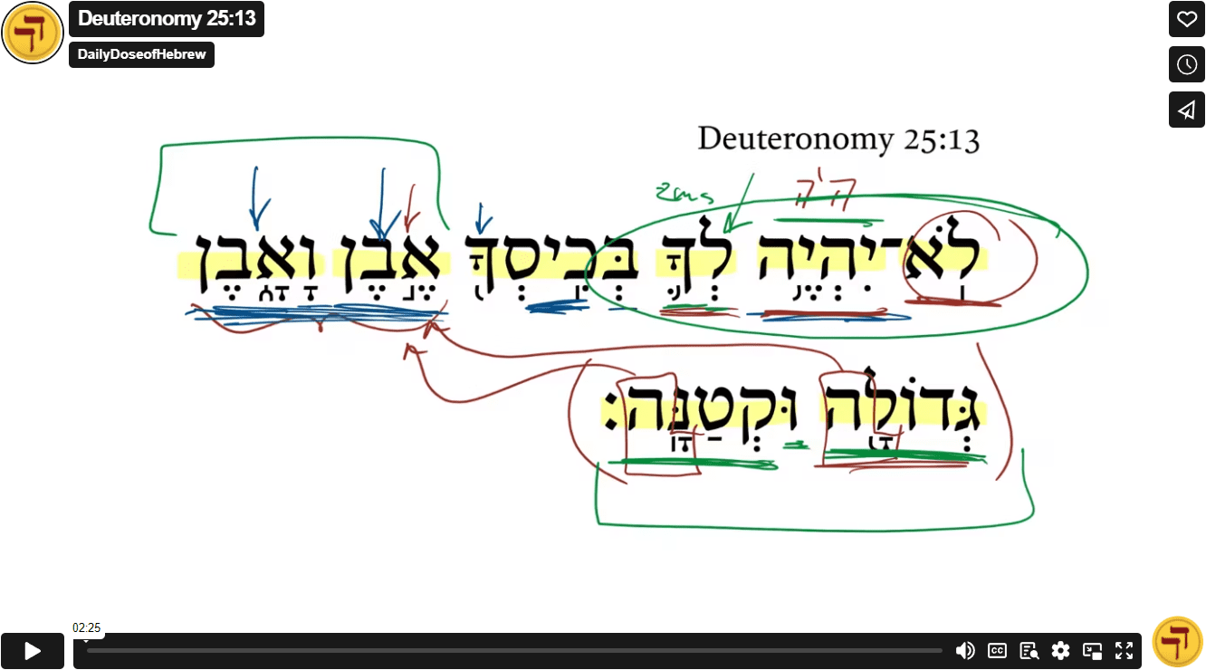 Deuteronomy 25:13 | Daily Dose of Hebrew