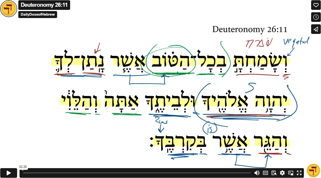 Deuteronomy 26:11 | Daily Dose of Hebrew