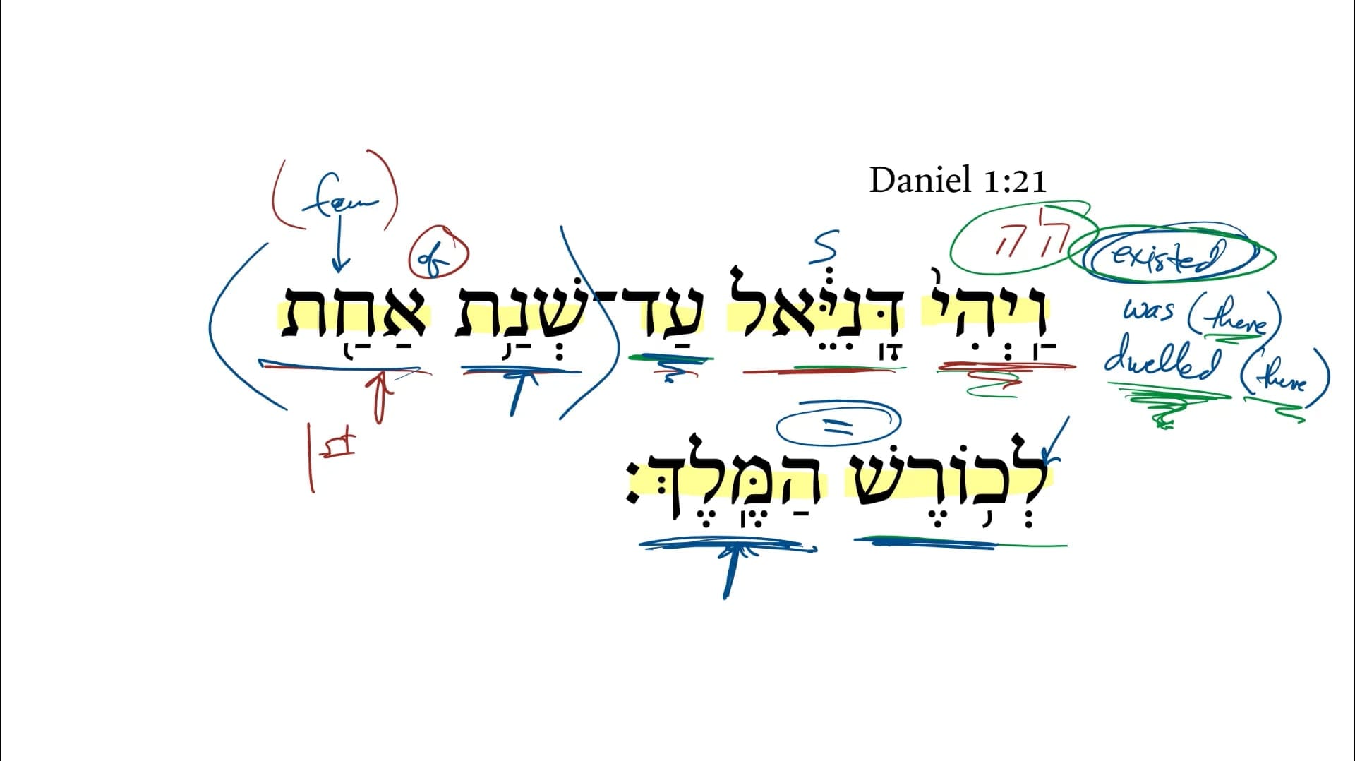 Daniel 1:21 | Daily Dose of Hebrew