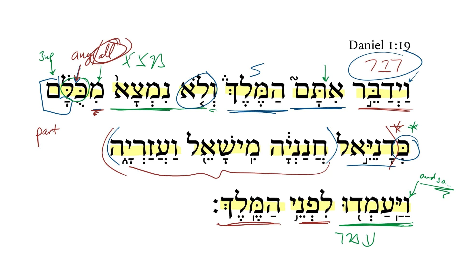 Daniel 1:19 | Daily Dose of Hebrew