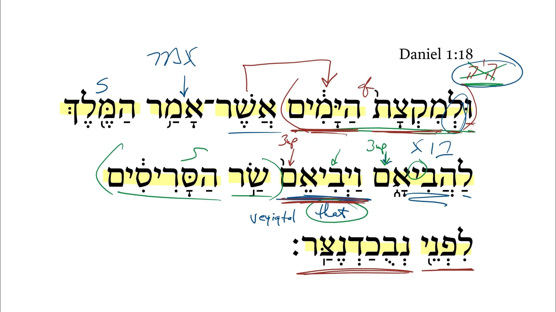 Daniel 1:18 | Daily Dose of Hebrew