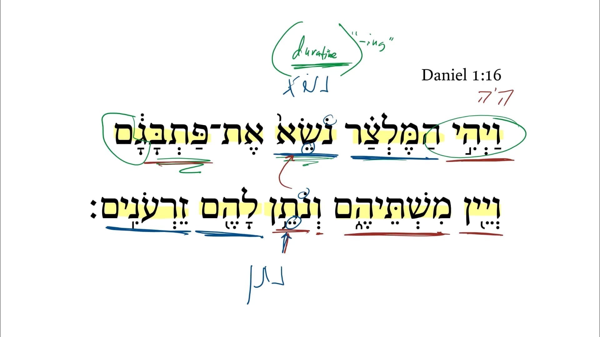 Daniel 1:16 | Daily Dose of Hebrew