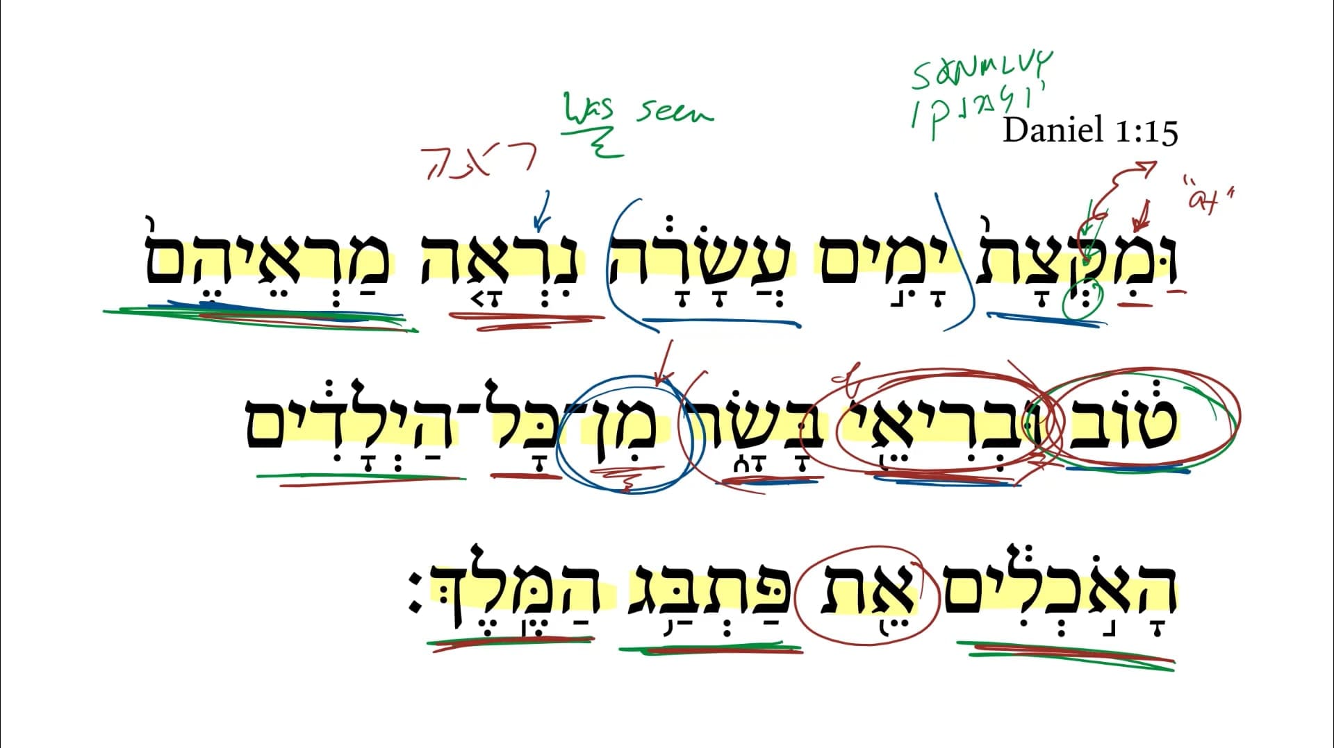 Daniel 1:15 | Daily Dose of Hebrew