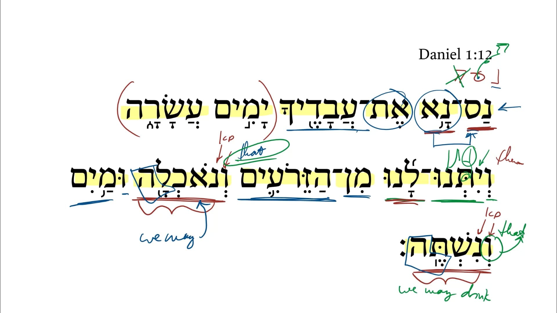 Daniel 1:12 | Daily Dose of Hebrew