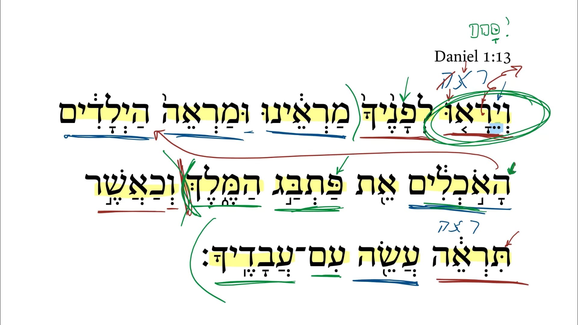 Daniel 1:13 | Daily Dose of Hebrew