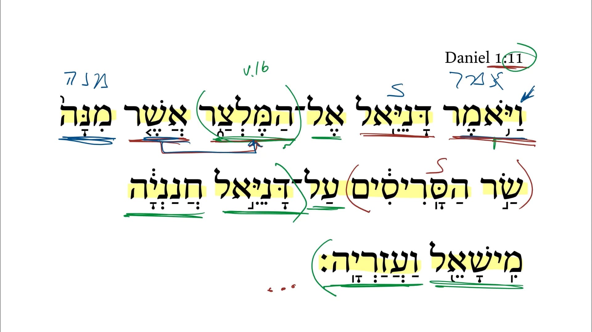 Daniel 1:11 | Daily Dose of Hebrew